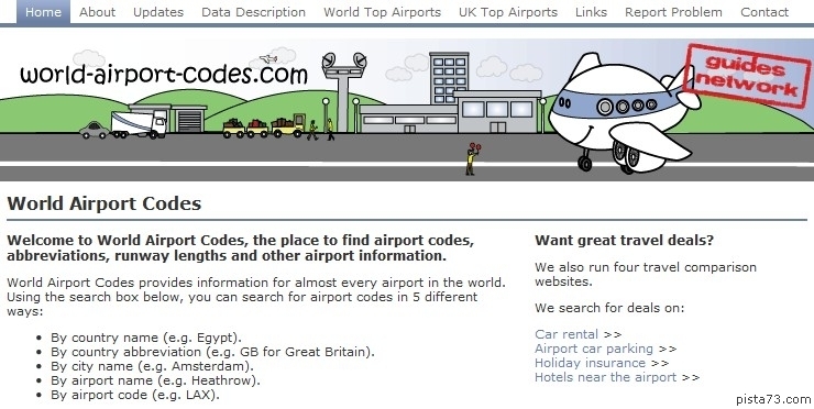 Plano de carregamento de aeronaves Loading Instruction Report